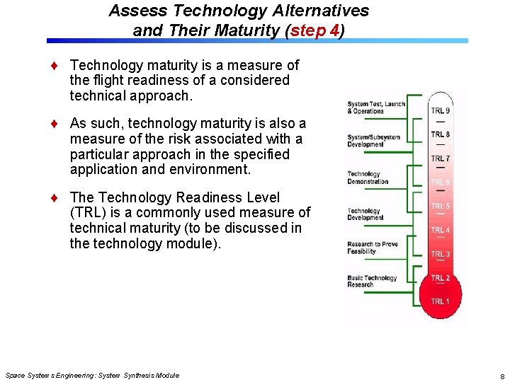 System Synthesis Module Space Systems Engineering version 1