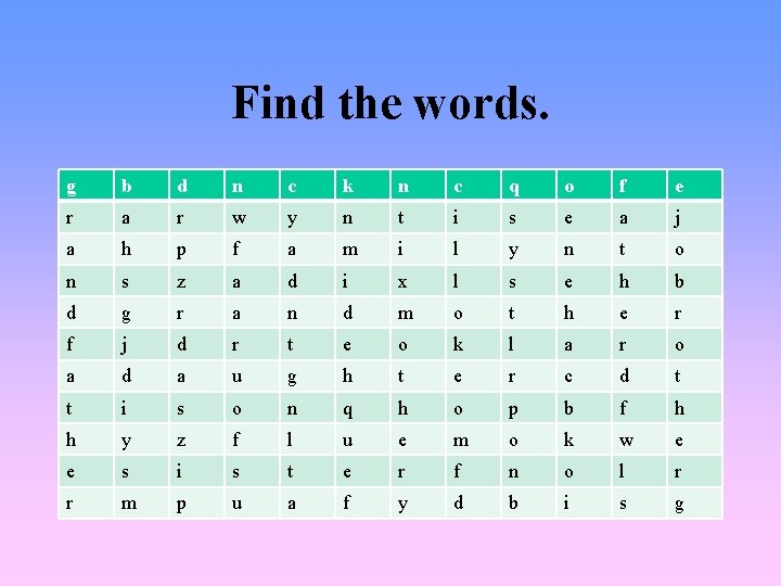 CONTENTS Introduction New Words Grammar helper Training exercises