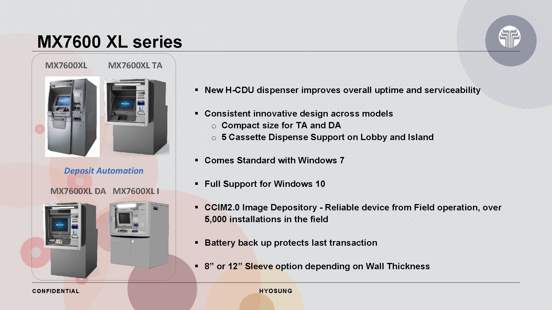 HYOSUNG INTRODUCTION 2018 Human Technology Human Technology Transforming