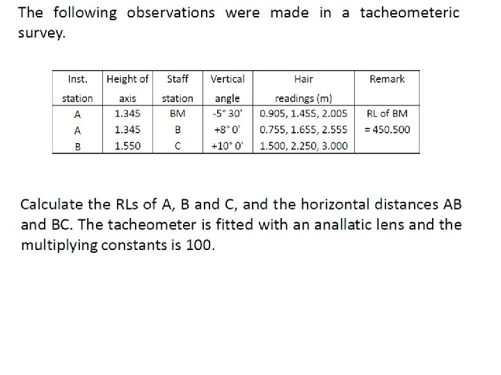 TACHEOMETRY OVERVIEW Rapid determination of distance and direction