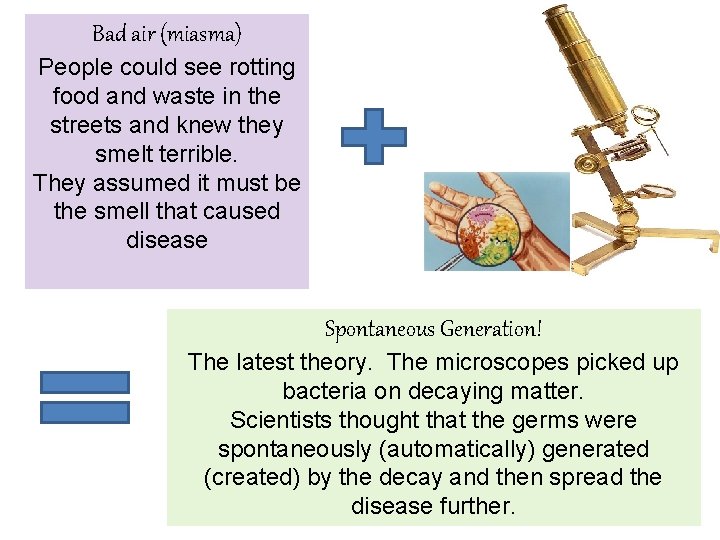 Our learning objectives today are 1 To explain