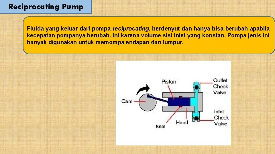 AZAS POMPA Dosen Novi Indah Riani S Pd