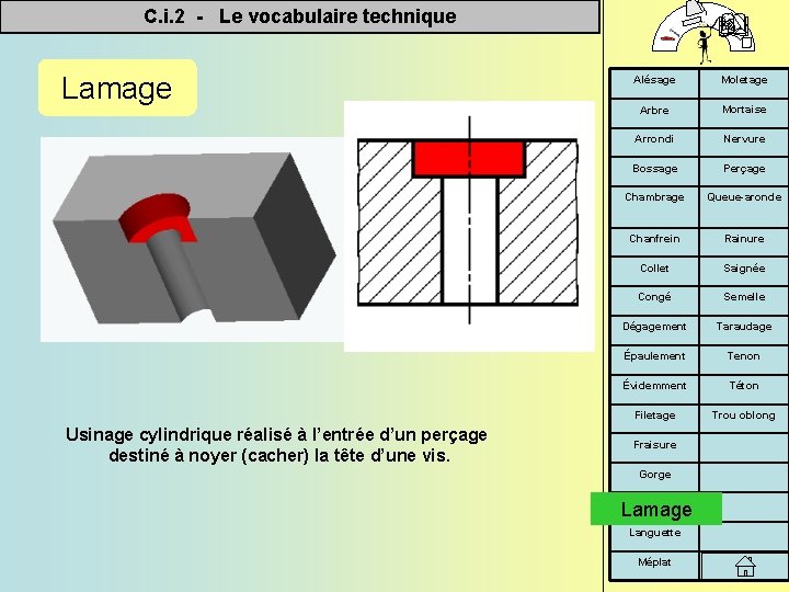 C i 2 Le vocabulaire technique Ceci est