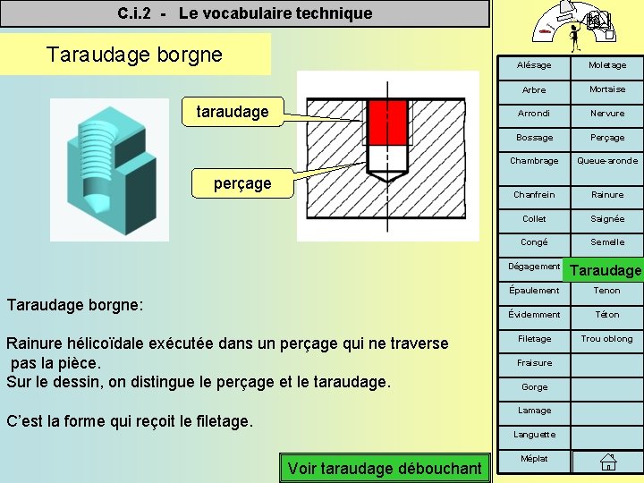 C i 2 Le vocabulaire technique Ceci est