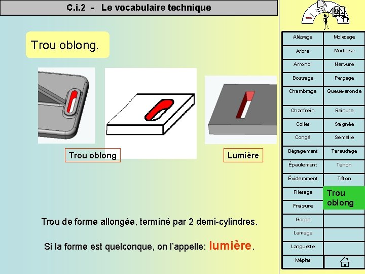 C i 2 Le vocabulaire technique Ceci est