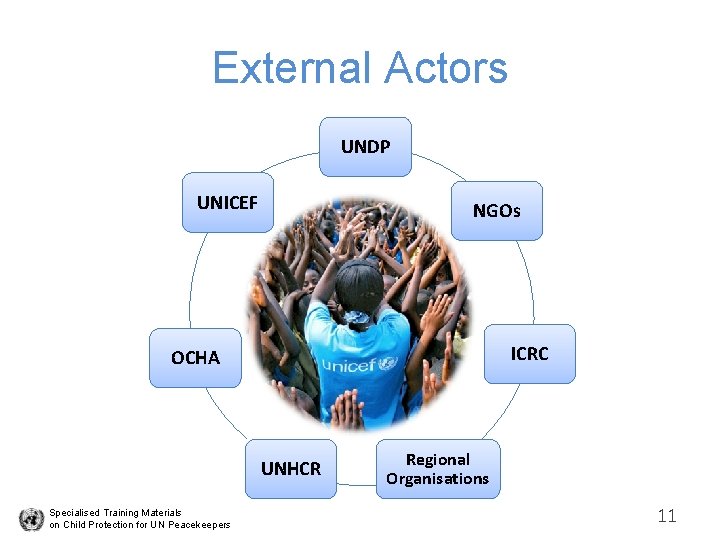 Module 4 ROLES AND RESPONSIBILITIES OF PEACEKEEPING MISSION