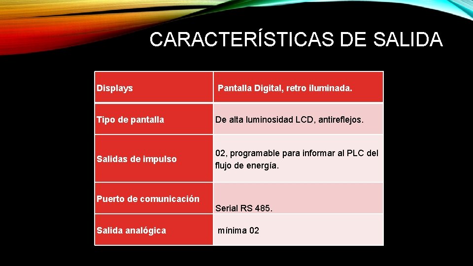 ANALIZADOR DE REDES PM 170 VS ANALIZADOR SATEC