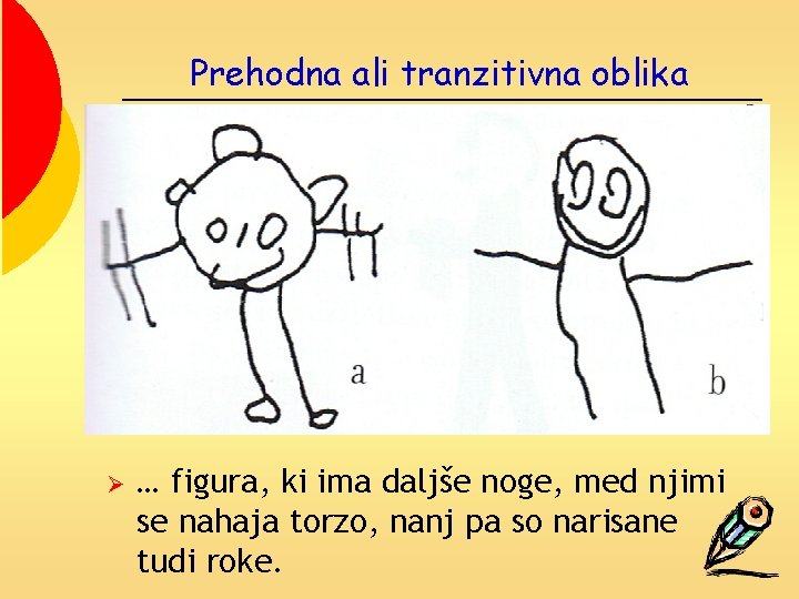 Otroka risba risanje loveke figure Razvojna psihologija I