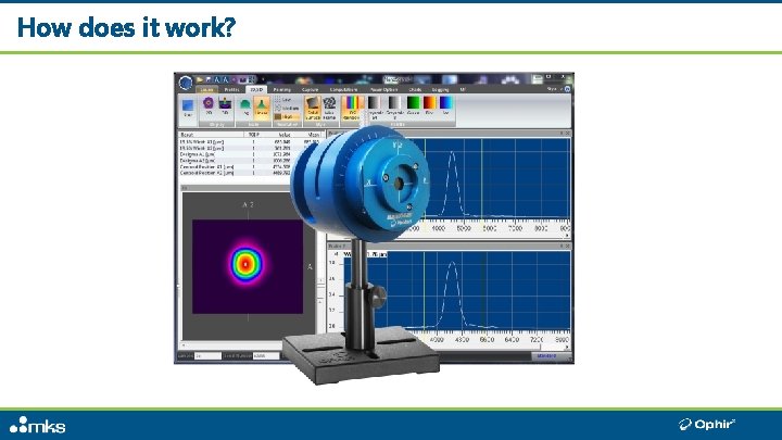 Introduction to Nanoscan We help the most innovative