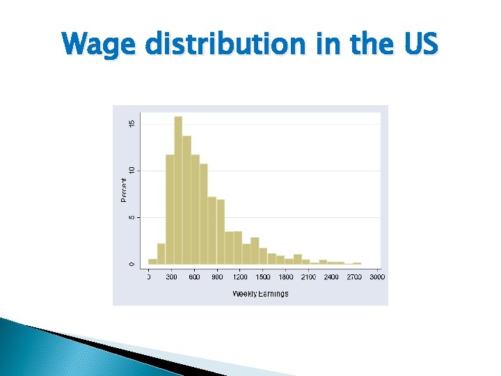 Wage structure Borjas chapter 7 Section 7 5