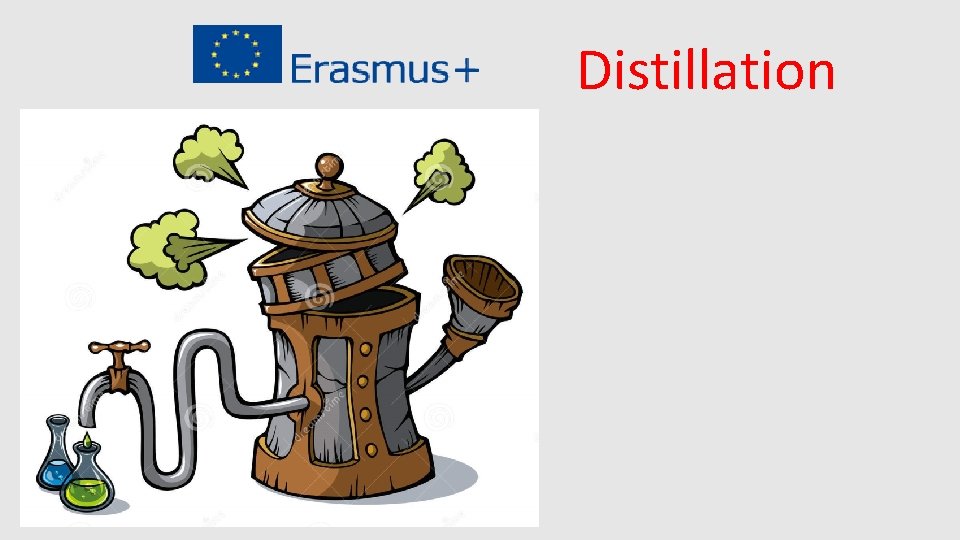 Distillation Today you will learn About distillation Distillation