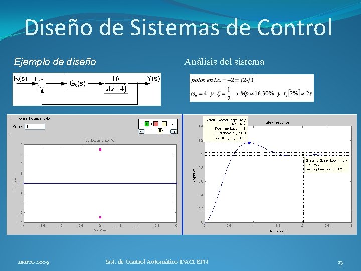 Diseo de Sistemas de Control Introduccin Todos los