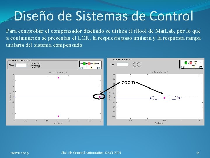 Diseo de Sistemas de Control Introduccin Todos los