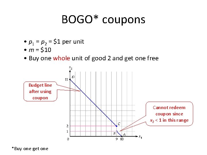 Chapter 2 Budgets Intermediate Microeconomics A ToolBuilding Approach