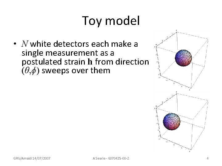 Bayesian burst detection Antony Searle ANU with Patrick