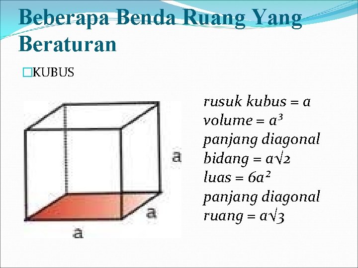 GEOMETRI RUANG DIMENSI 3 Oleh Prof Dr H