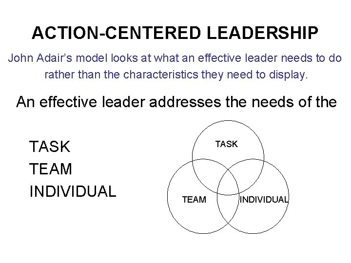 Types of leadership Managerial grid Blake and Mouton