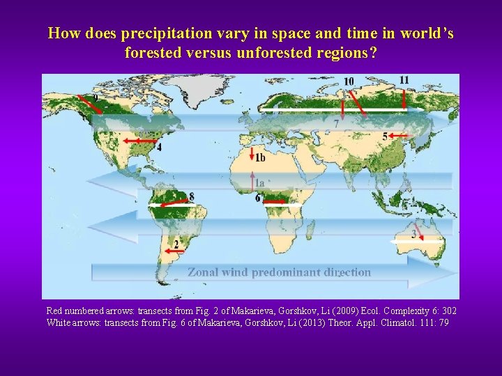 Ecological aspects of the biotic pump The role