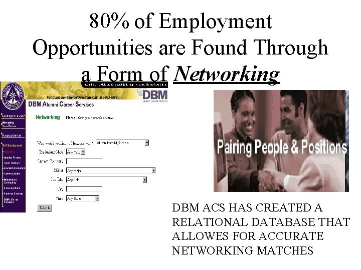 Drake Beam Morin Alumni Career Services Working together