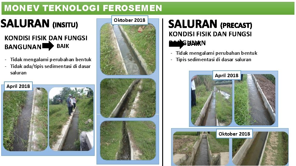 BEST PRACTICE PENERAPAN TEKNOLOGI HASIL LITBANG 2017 FEROSEMEN