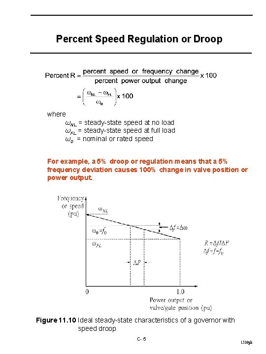 CONTROL OF ACTIVE POWER AND FREQUENCY Copyright P