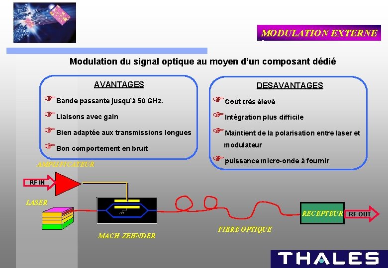 LIAISONS OPTIQUES LARGEBANDES POUR APPLICATIONS ANALOGIQUES ET NUMRIQUES