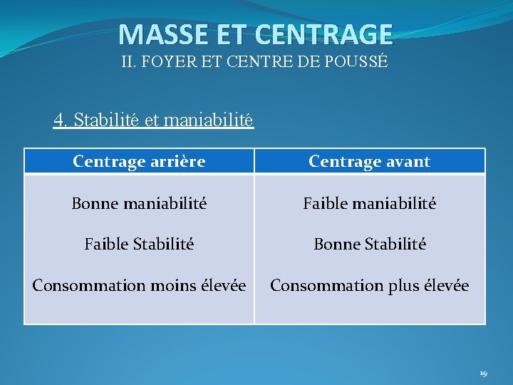 MASSE ET CENTRAGE MASSE ET CENTRAGE OBJECTIF DE