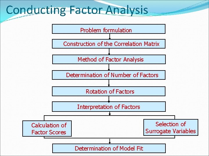 Basic statistical concepts Variance Covariance Correlation and covariance