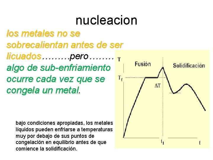Principios de Solidificacin Dr Ing Ernesto G Maffia