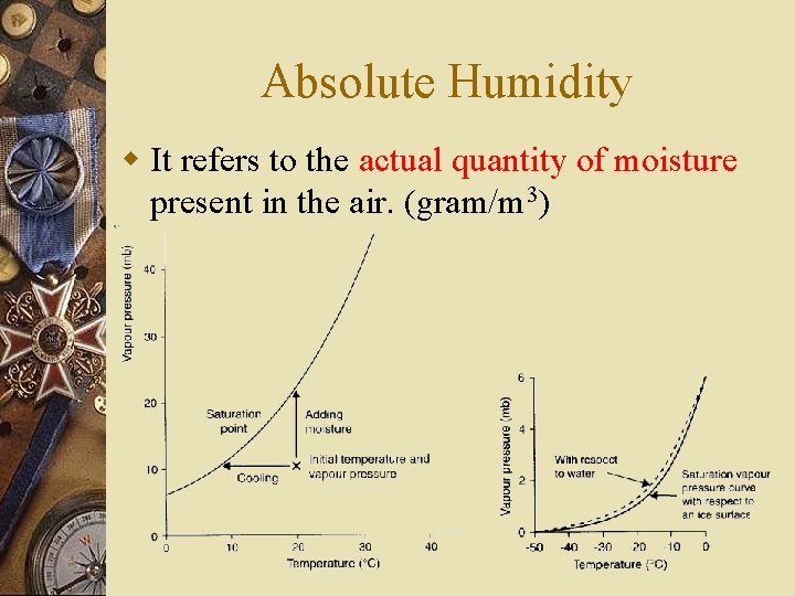 Atmosphere Part II Moisture Contents w Hydrological Cycle