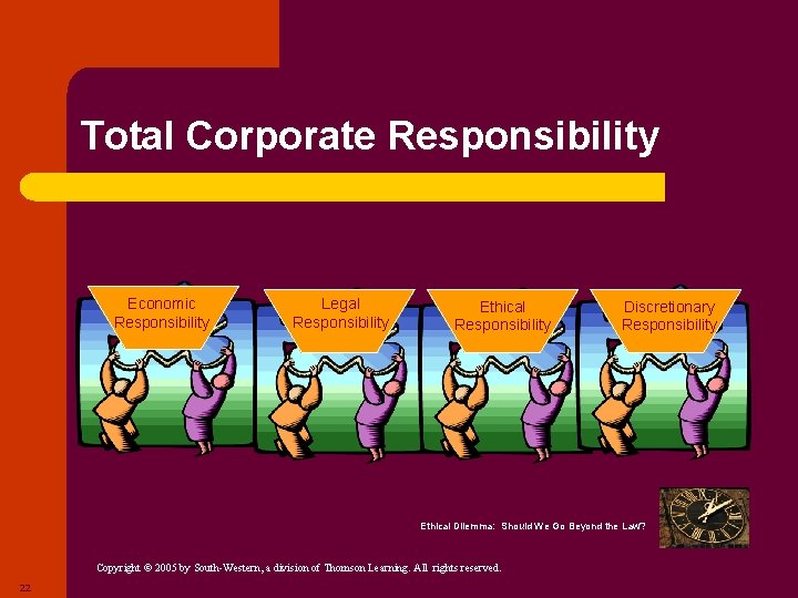 Chapter 5 Ethics and Social Responsibility Ethics and