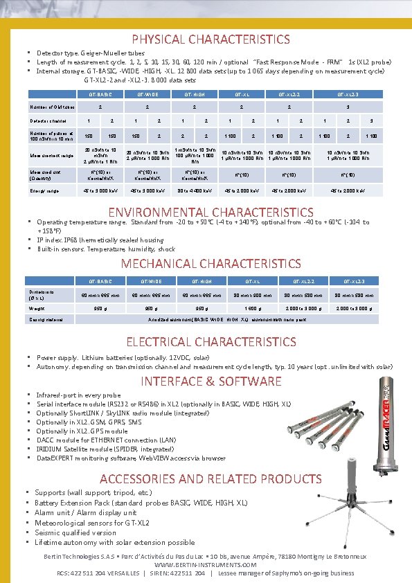 DATASHEET Gamma TRACER Autonomous environmental gamma measurement probe