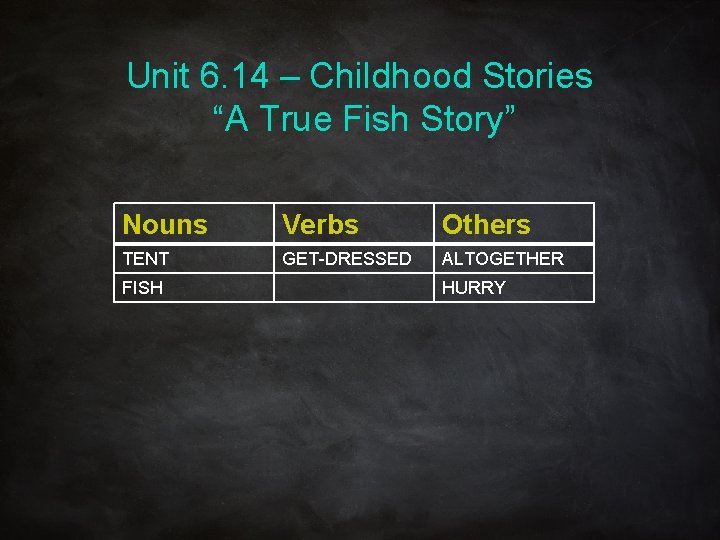 ASL Class 3615 Unit 6 14 Childhood Stories