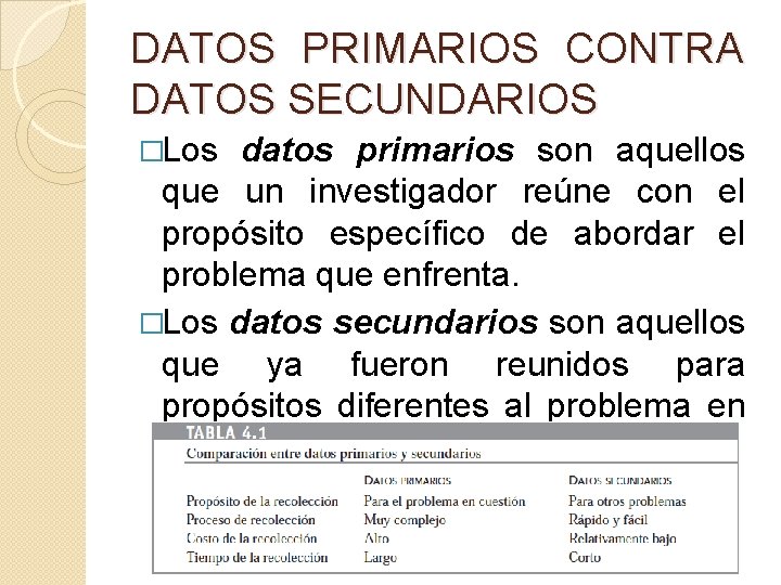 Diseo de la investigacin exploratoria datos secundarios CAPTULO