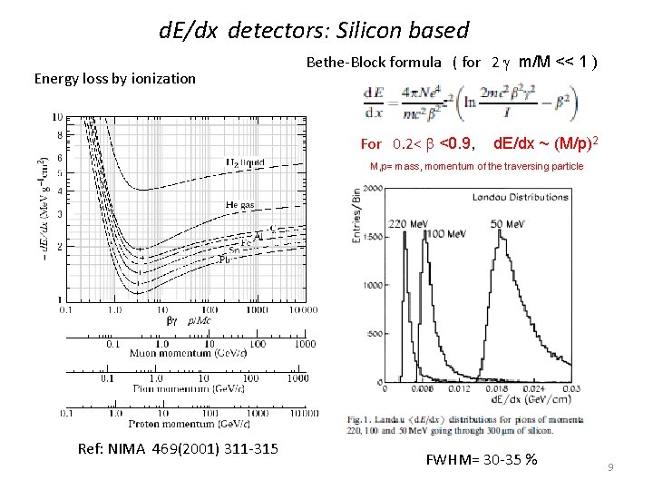 Particle Identification Graduate Student Lecture Part 2 Warwick