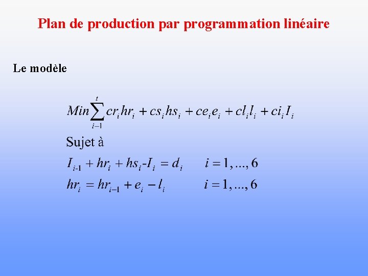 Planification globale de la production Plan du cours