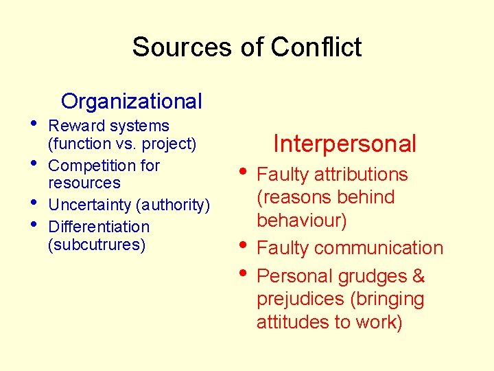 Project Team Building Conflict and Negotiation Identify Necessary