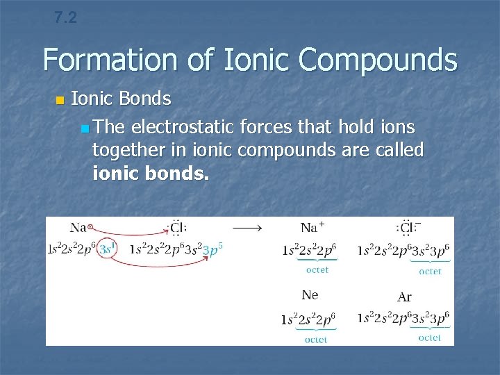 chemistry 7 2 Ionic Bonds and Ionic Compounds