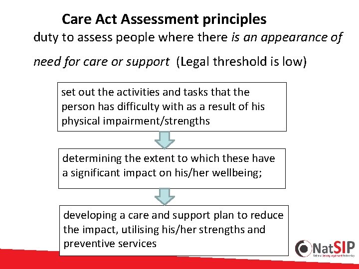 Education Health and Care plans understanding how social