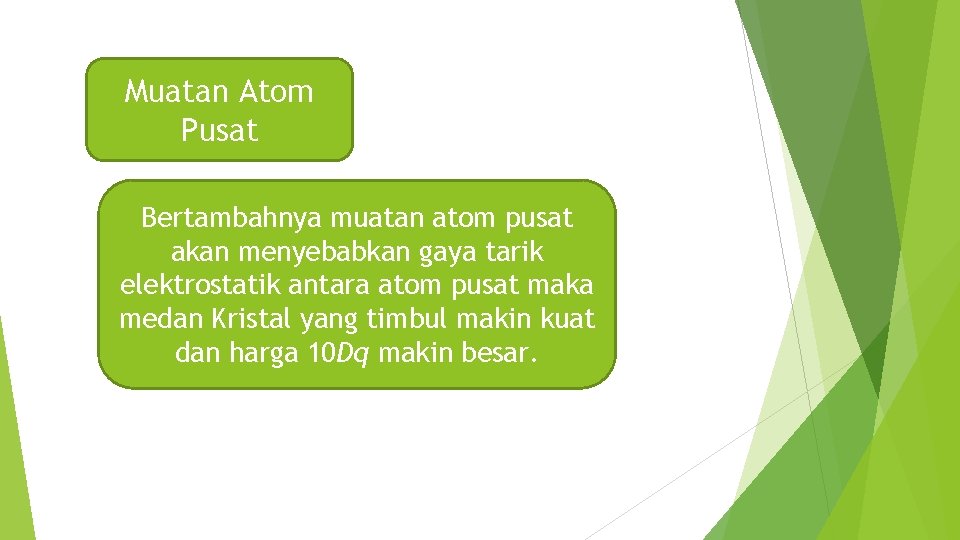 Teori Medan Kristal Teori medan kristal dikembangkan oleh