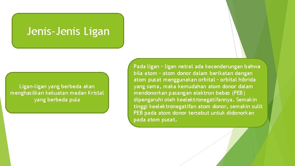 Teori Medan Kristal Teori medan kristal dikembangkan oleh
