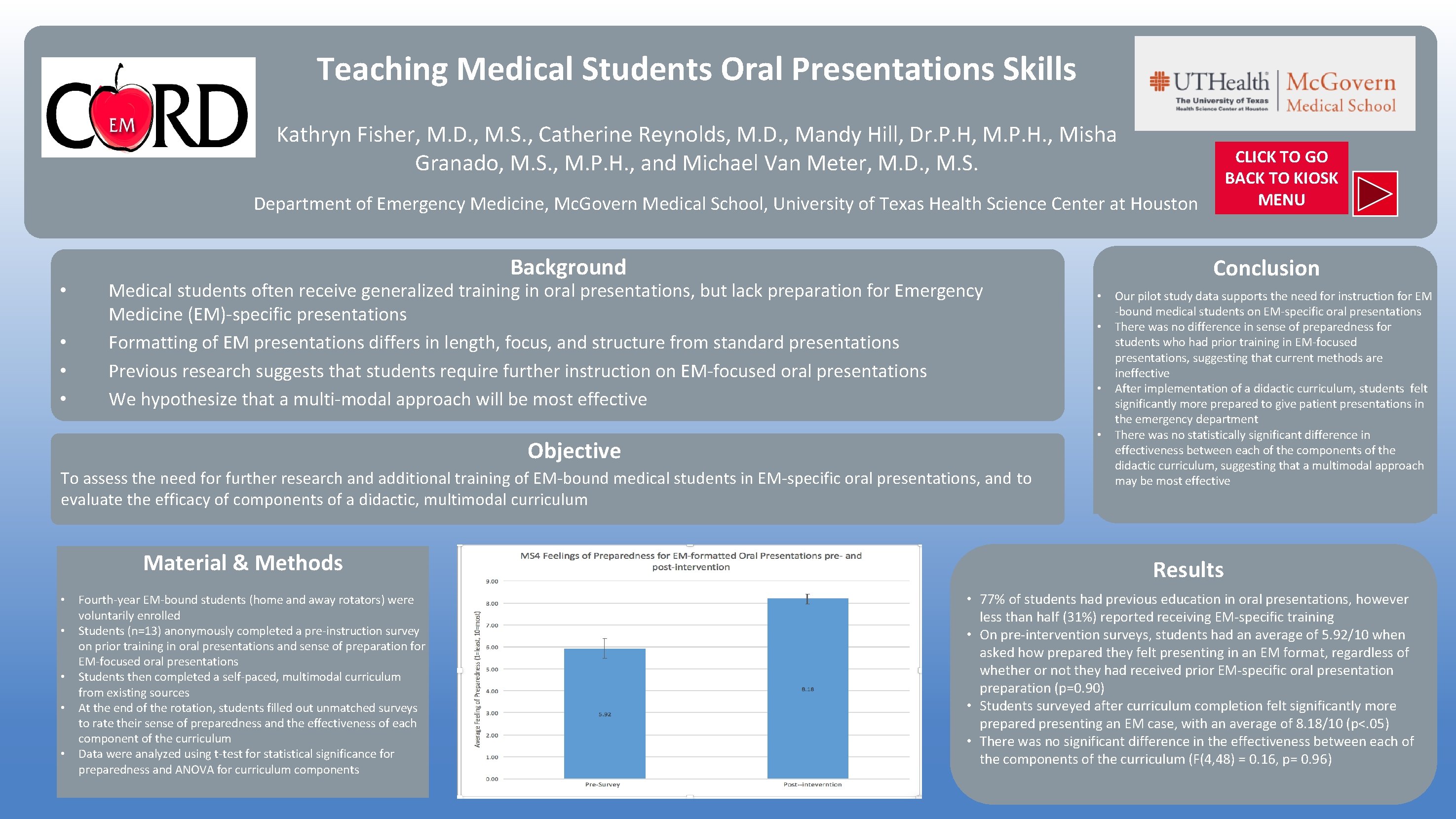Teaching Medical Students Oral Presentations Skills Kathryn Fisher