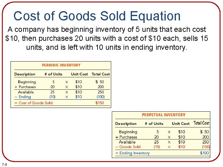 Chapter 7 Inventory and Cost of Goods Sold