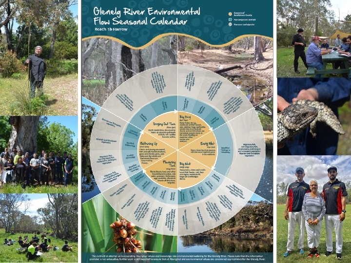 Towards Cultural Flows Glenelg River Aboriginal Water Values