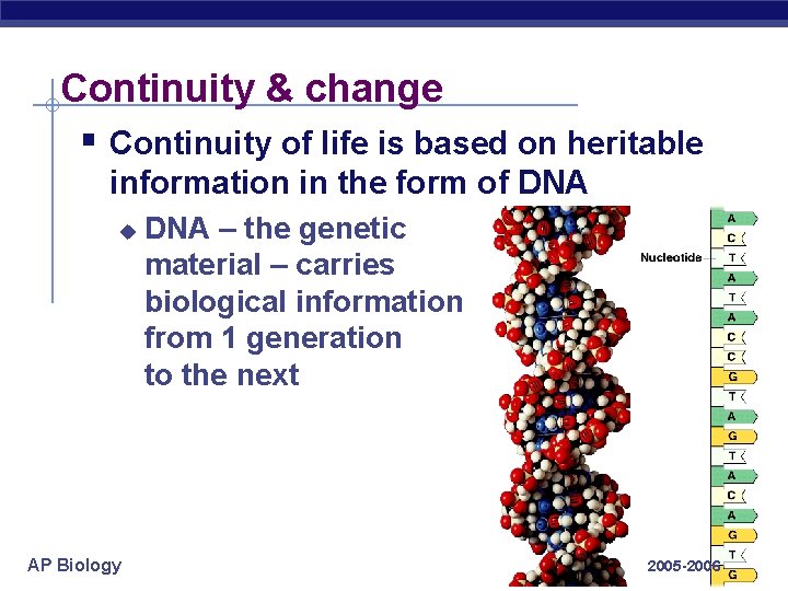 AP Biology Chapter 1 Study of Life Themes