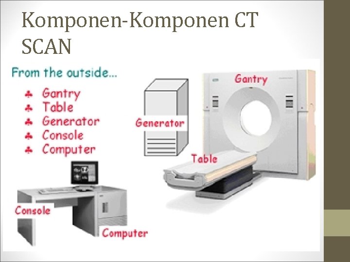CT SCAN Winda Wirasa ST MT Definisi Merupakan