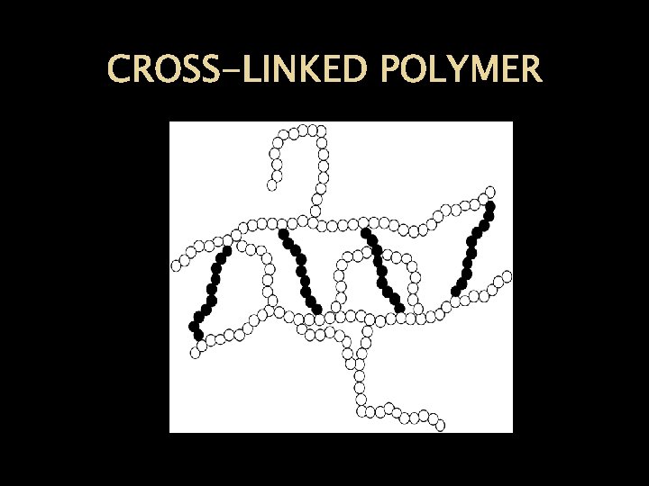 DENTURE BASE RESINS PART 1 Dr lakshya kumar
