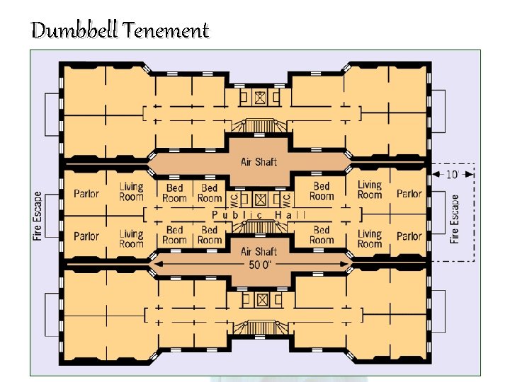 Immigration Urbanization 1877 1900 Created by Mr Johnson