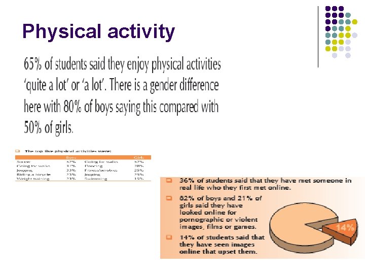 Reducing health inequalities among children and young people