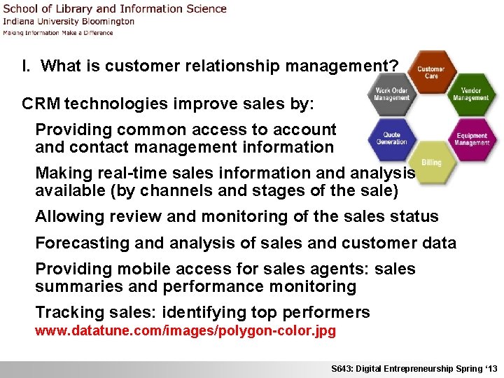 Customer relationship management I What is customer relationship